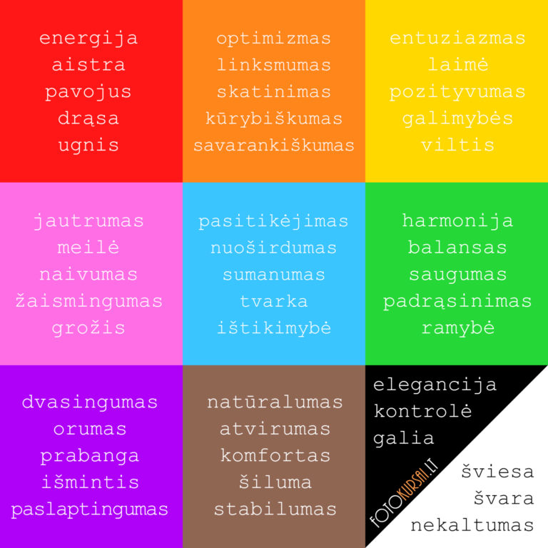 Spalvų reikšmės | Fotografijos kursai